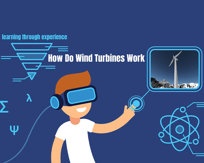 How wind turbine works on SideQuest Oculus Quest Games & Apps including ...