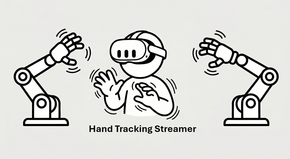 Hand Tracking Streamer on SideQuest Oculus Quest Games & Apps including ...